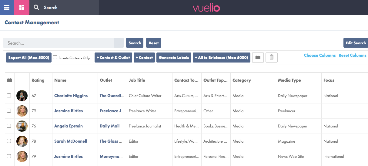 Vuelio Reviews 2026 - Overview, Features, Pros & Cons